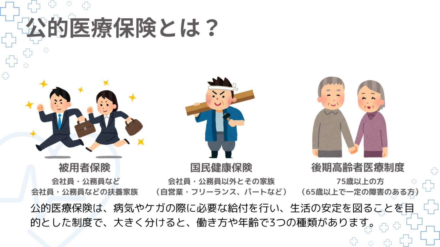 【1級FP監修】公的医療保険の概要と病気・ケガに備えるお金 - 信頼の独立系FP法人PrivateFp