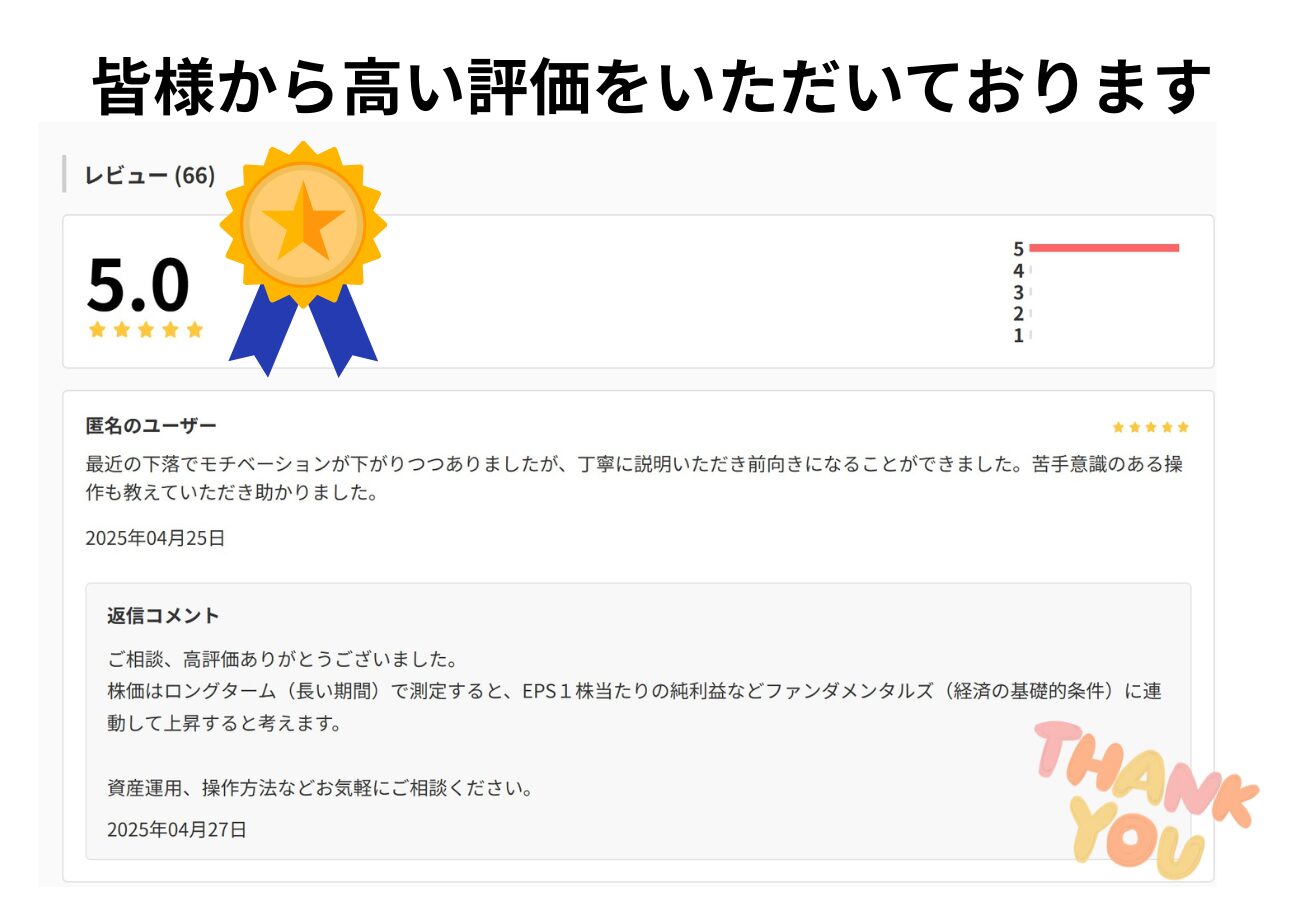 【1級FP監修】VIX指数とは？恐怖指数のシナリオや活用法 - 信頼の独立系FP法人PrivateFp G.K.｜全国対応